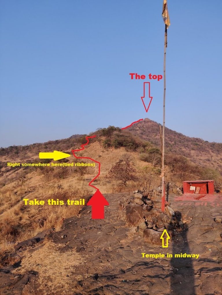 Marunji Backside Hill Pune -Sunrise sunsets view from this hill are amazing